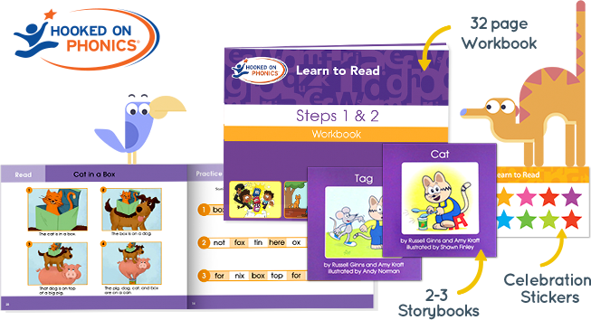 HookedOnPhonics ® | Digital Learn To Read Program